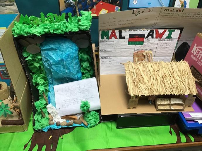 Shustoke C of E Primary School - Geography